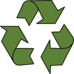 All the Recycling Symbols You Should Know | Nord Holding AD